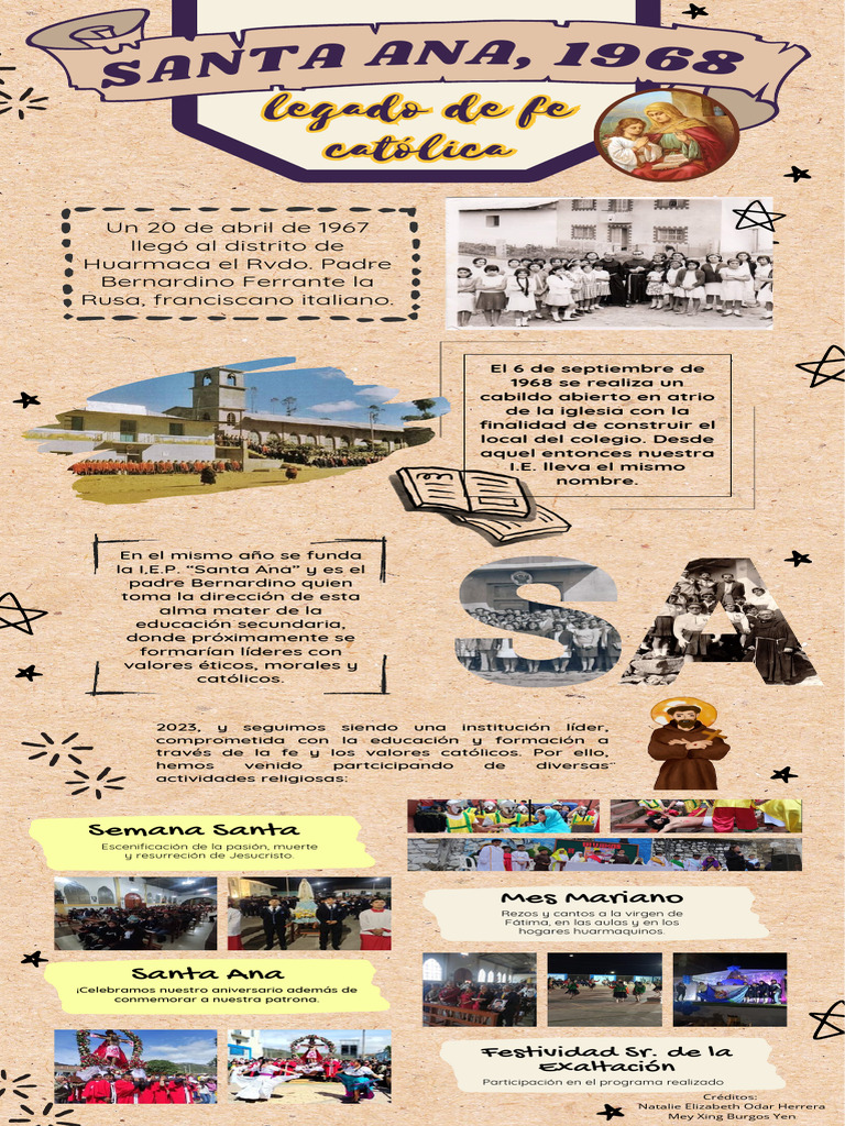 Infografía - Identidad Institucional | PDF