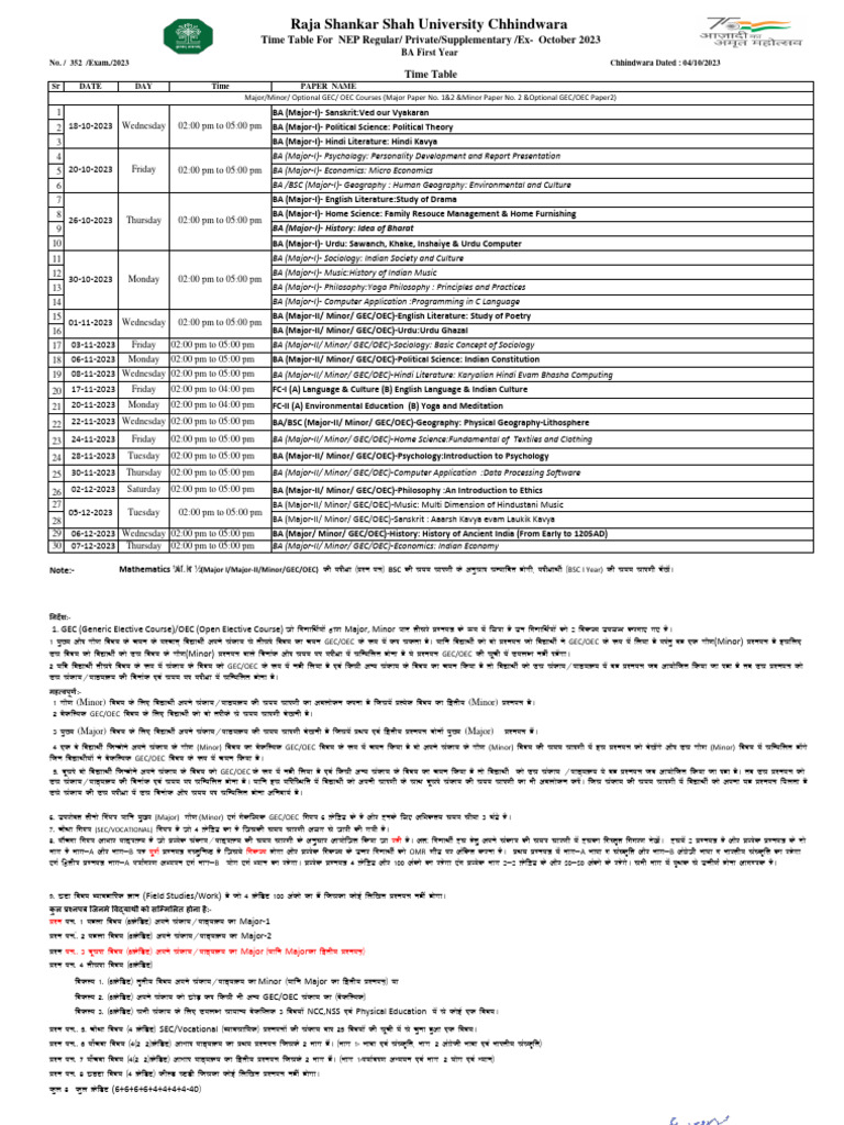 BA I ST Year Time Table October 2023 | PDF | Bachelor Of Arts | Science