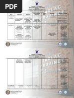 Gulayan Sa Paaralan Action PLan 2023-2024 For Sharing | PDF | Vegetables