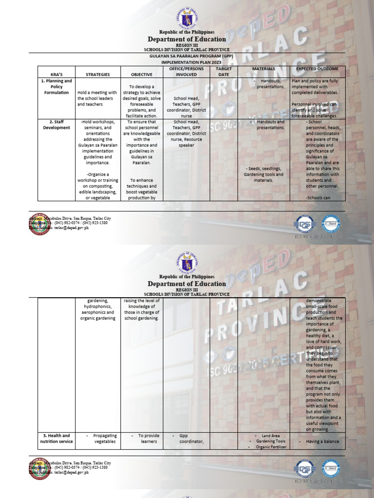 Gulayan sa Paaralan Program Plan 2023 | PDF | Vegetables | Agriculture