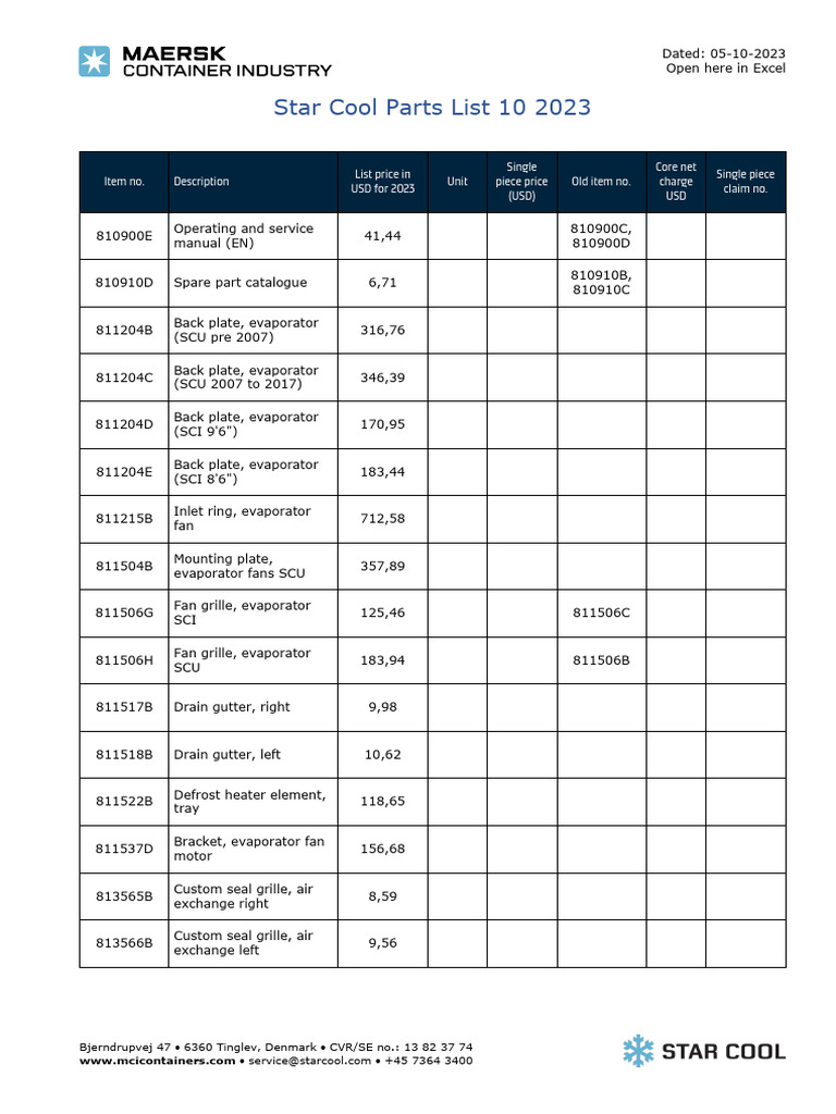 Star Cool Parts List | PDF | Tools | Manufactured Goods