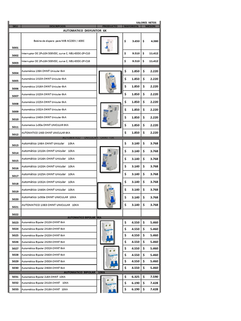 Chint y Otros 2023 | PDF | Cableado eléctrico | Equipo eléctrico