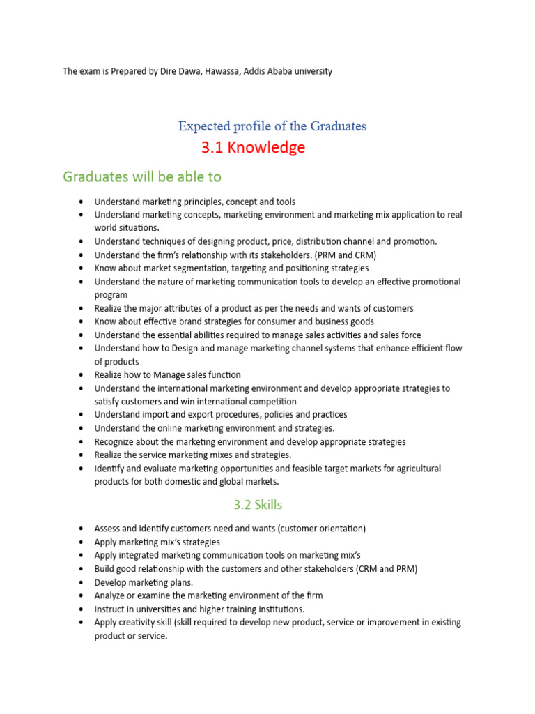 Exit Exam Preparation | PDF | Marketing | Brand