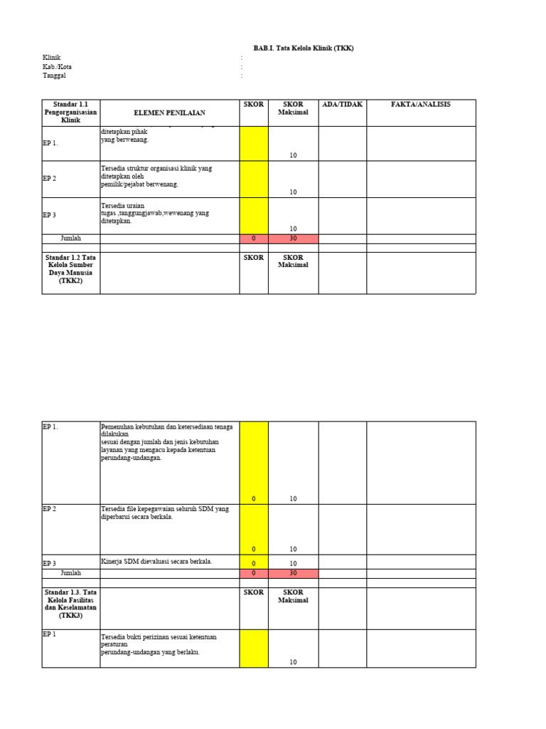 Form Standar Akreditasi Klinik Terbaru Pdf