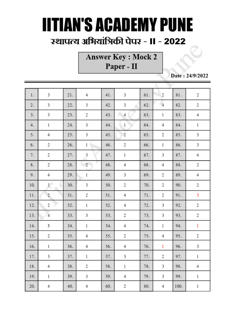Final Answerkey With Detailed Solutions | PDF