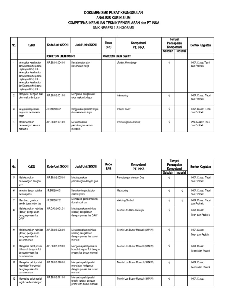 Contoh Format Sinkronisasi Dudi | PDF | Teknologi & Rekayasa
