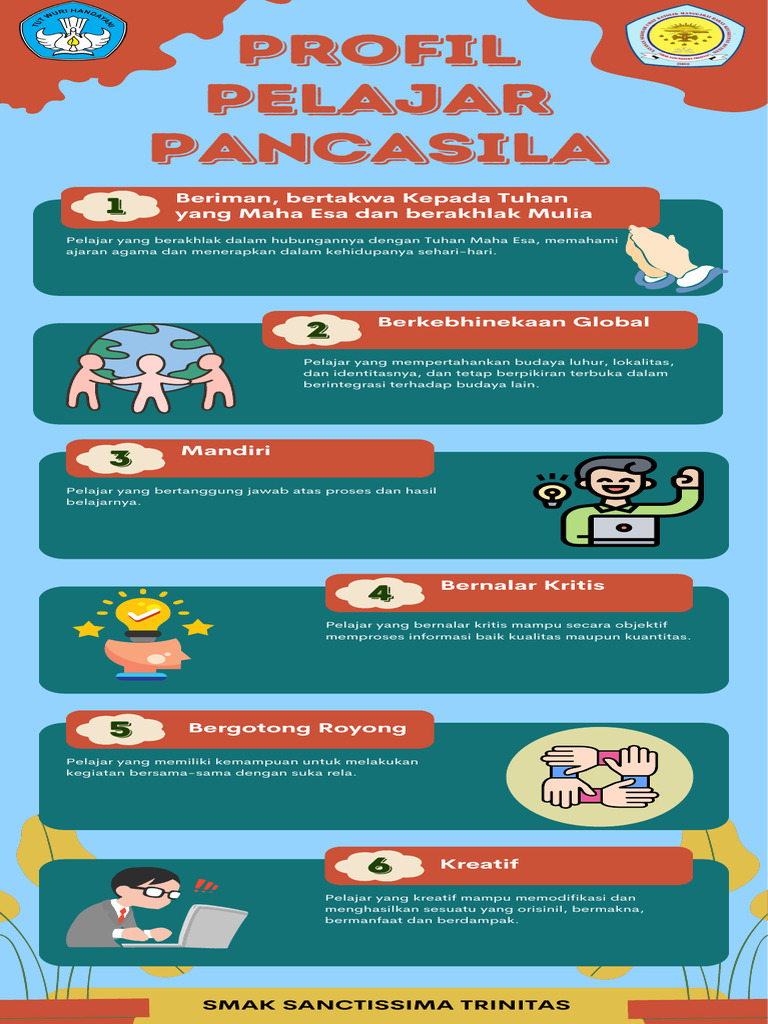 Poster profil pelajar pancasila | PDF