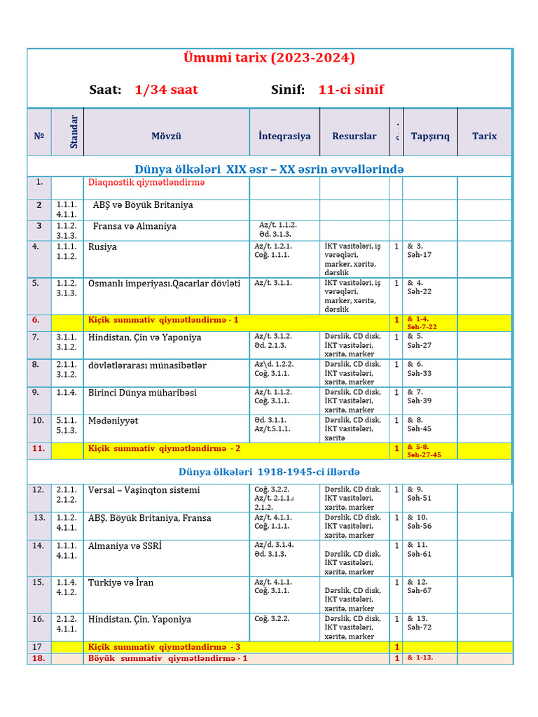 Ümumi Tarix 11 2023-2024 | PDF