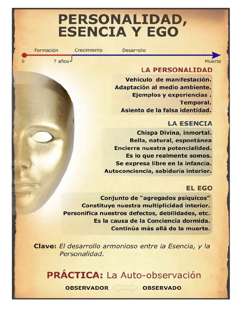 Leccion 2 Personalidad Esencia y Ego | PDF