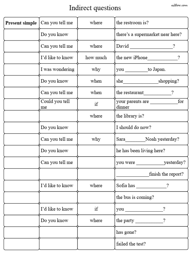 Indirect Questions | PDF