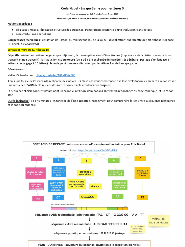 Escape-Game-Fiche - Ressource - Code - Nobel V2 | PDF