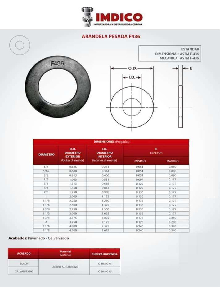 Ficha Tecnica Arandela Plana F436 | PDF