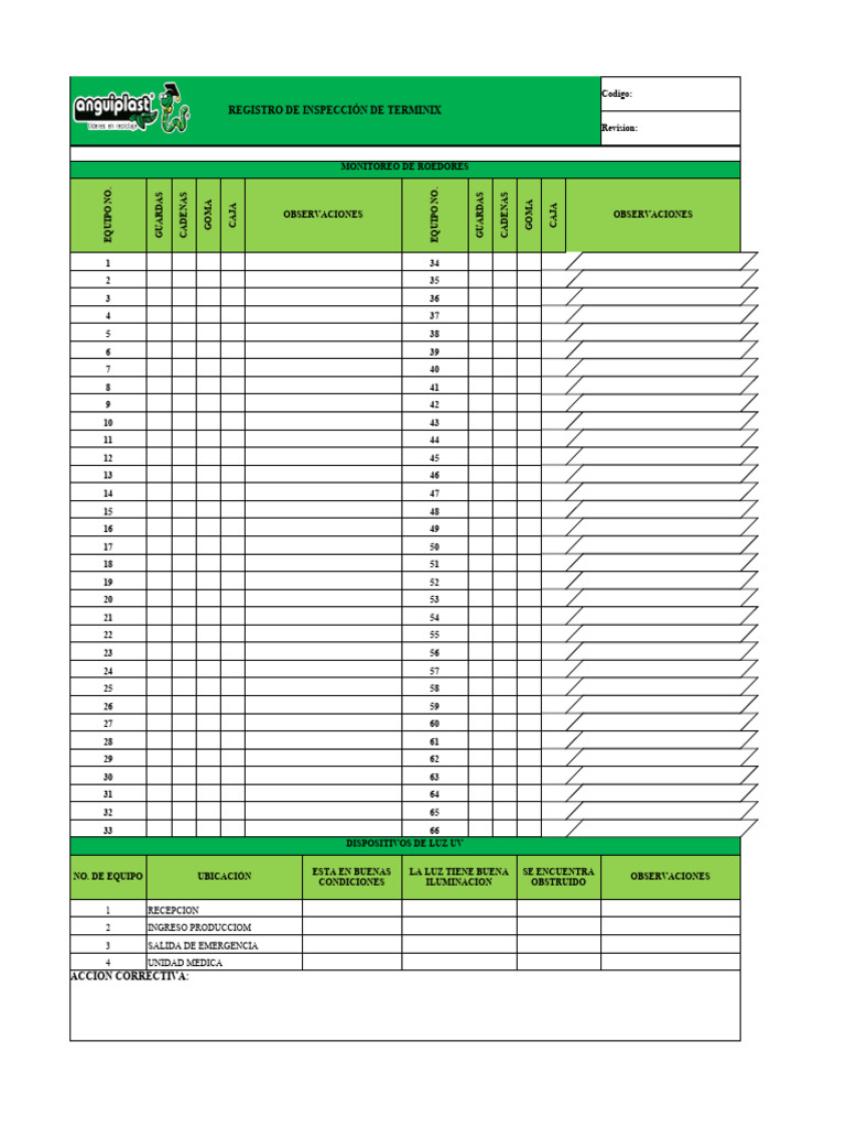 Check List Terminix | PDF