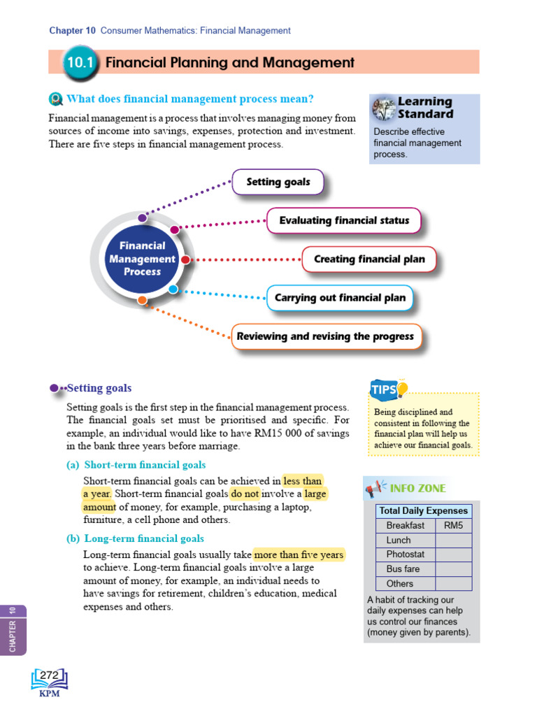 Chapter 10 Consumer Math Financial Management (Partial Textbook) | PDF ...