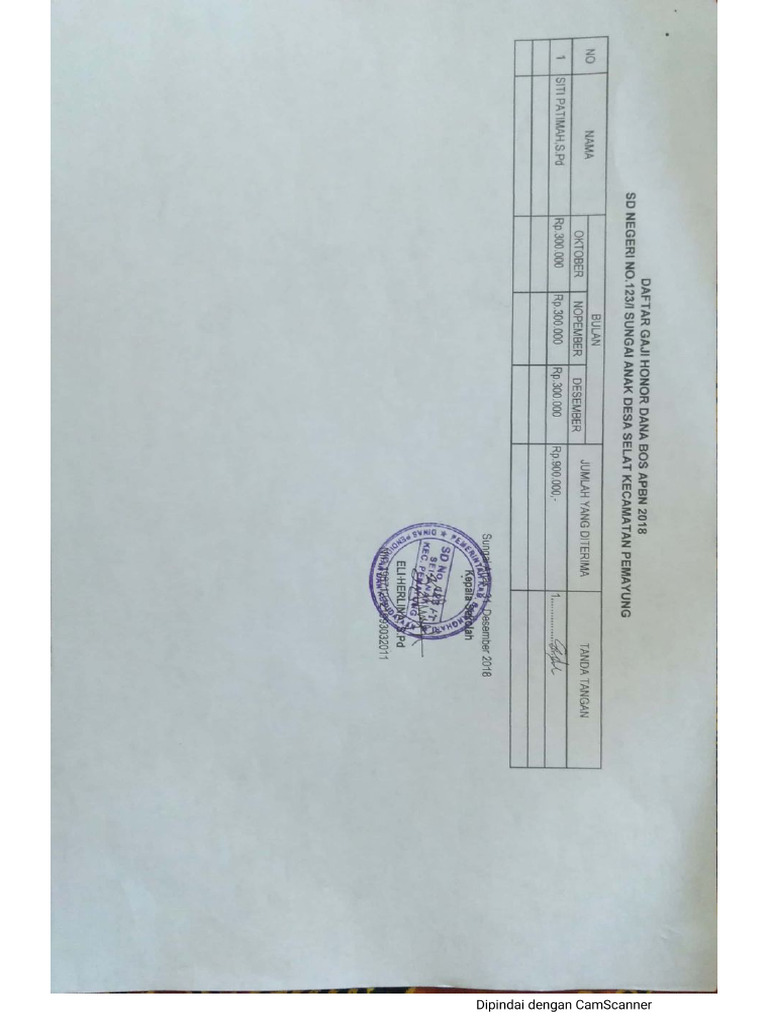 Slip Gaji Okt - Desember | PDF