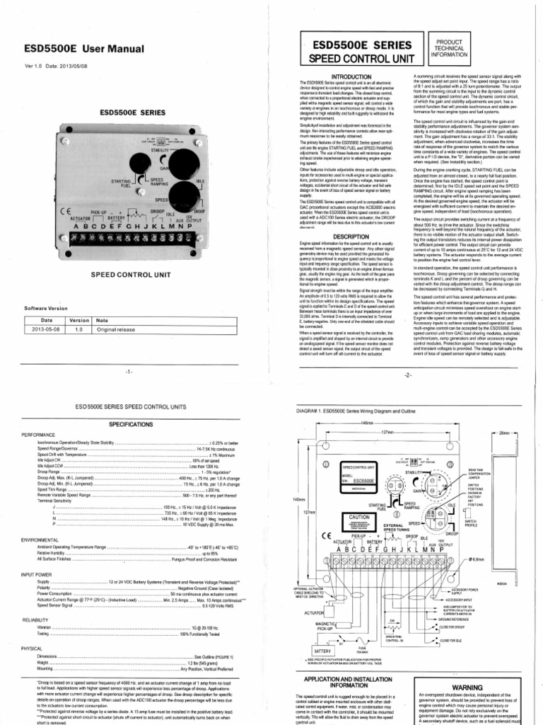 ESD5500 | PDF