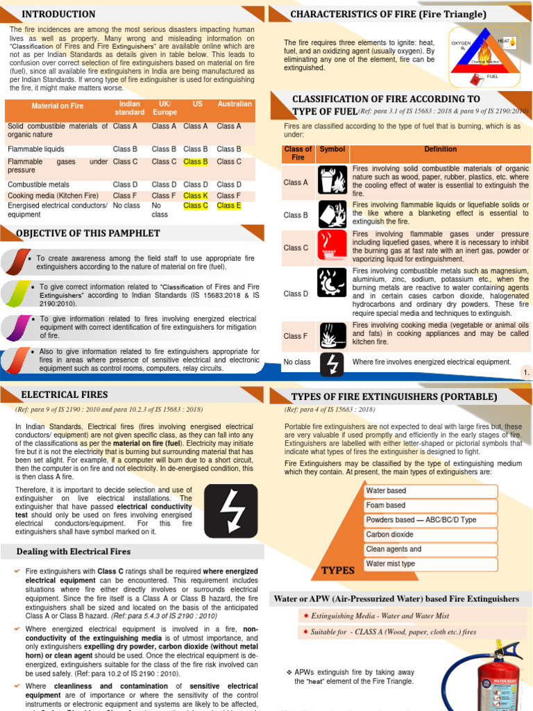 Draft Pamphlet On Classification of Fires & Types of Fire Extinguishers | PDF