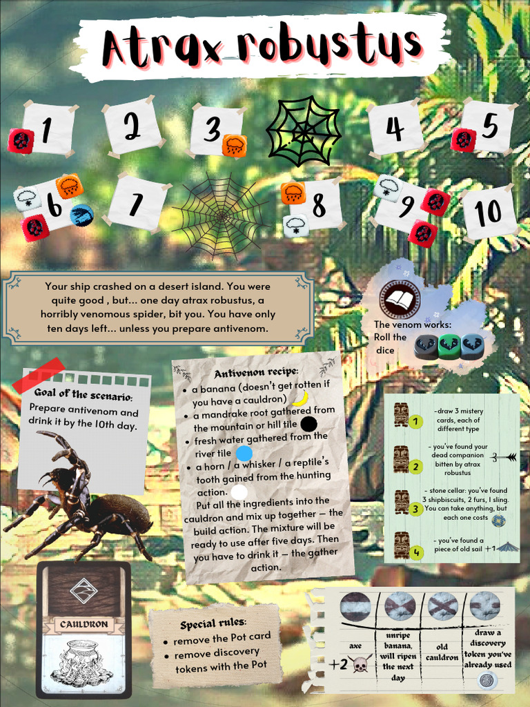 Atrax Robustus | PDF | Spider