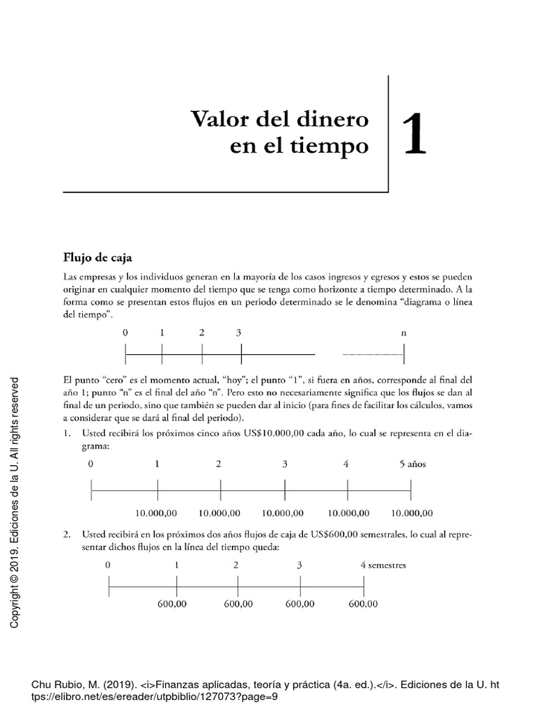 Finanzas Aplicadas, Teoría y Practica (4 . ED) | PDF