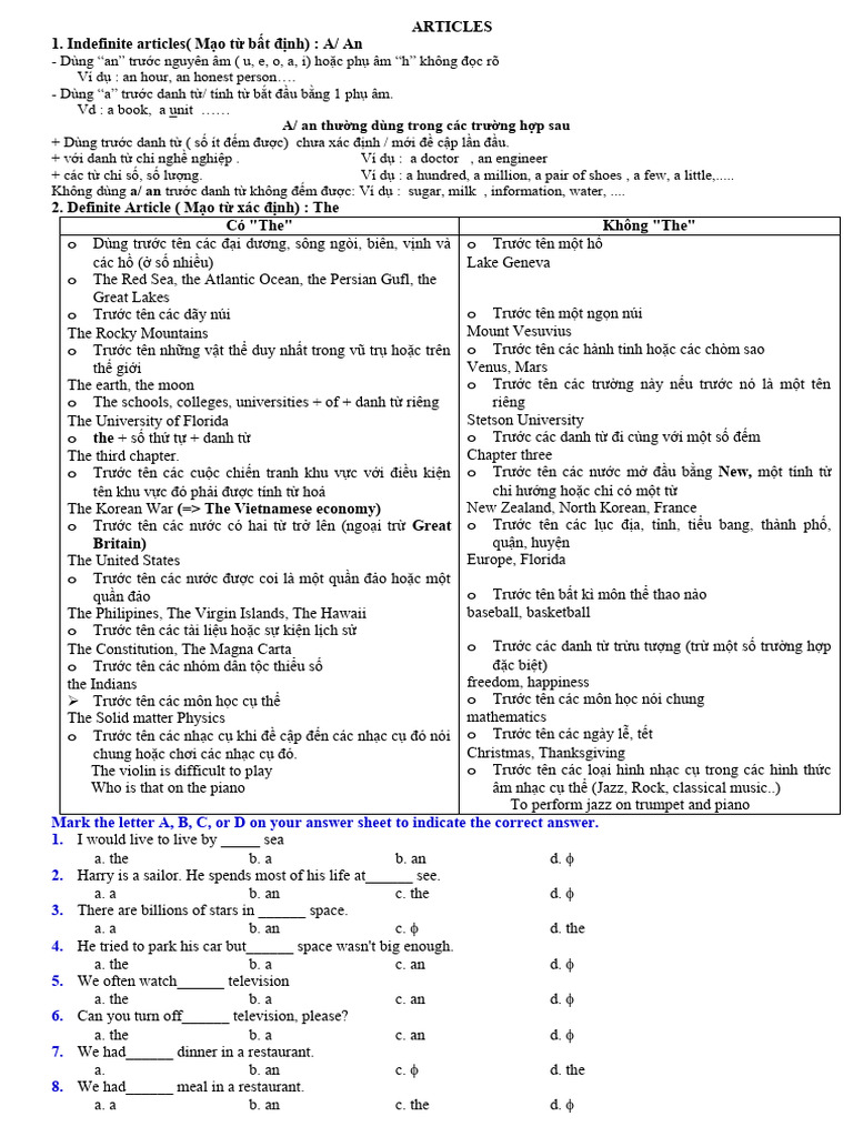 Articles Pdf