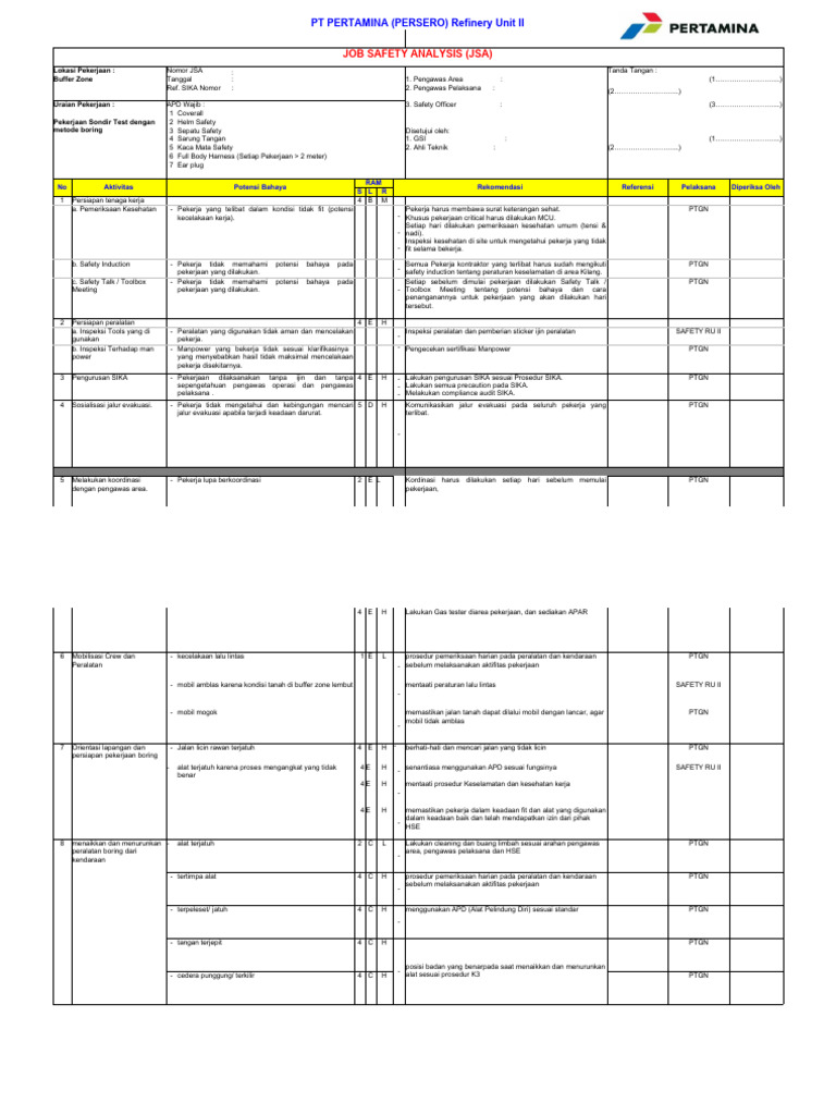 JSA Loading Unloading Material Dumai | PDF