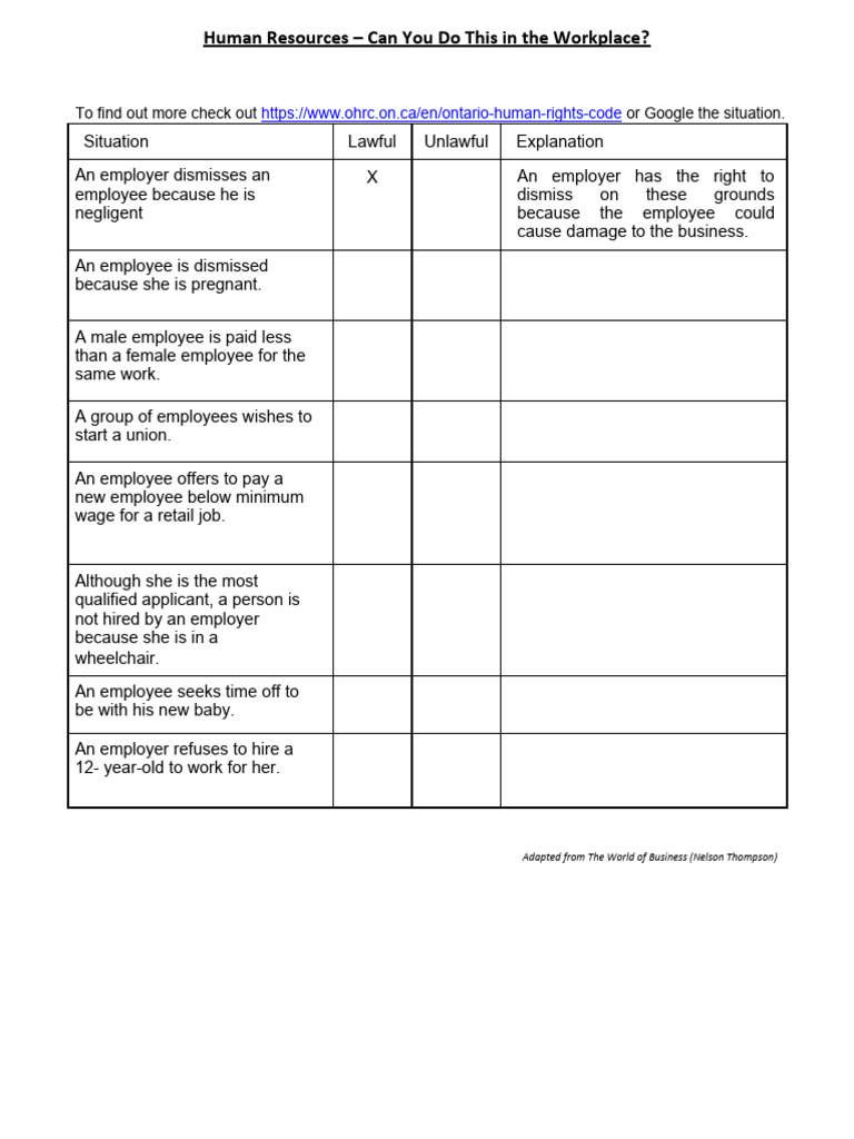 Can You Do This in The Workplace WORKSHEET | PDF