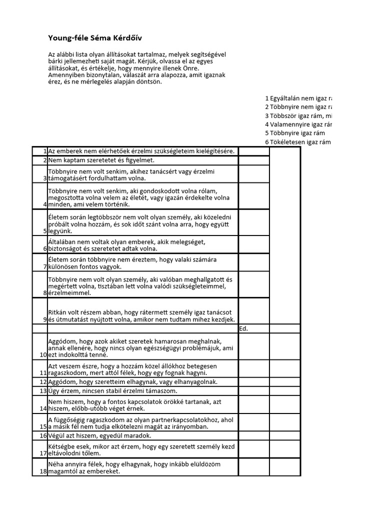 Young-féle Séma Kérdőív | PDF