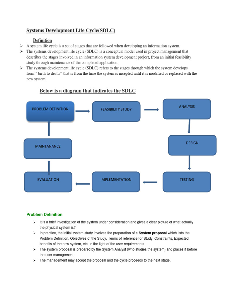 SDLC Eddited - 2017 | PDF SDLC Eddited - 2017 | PDF