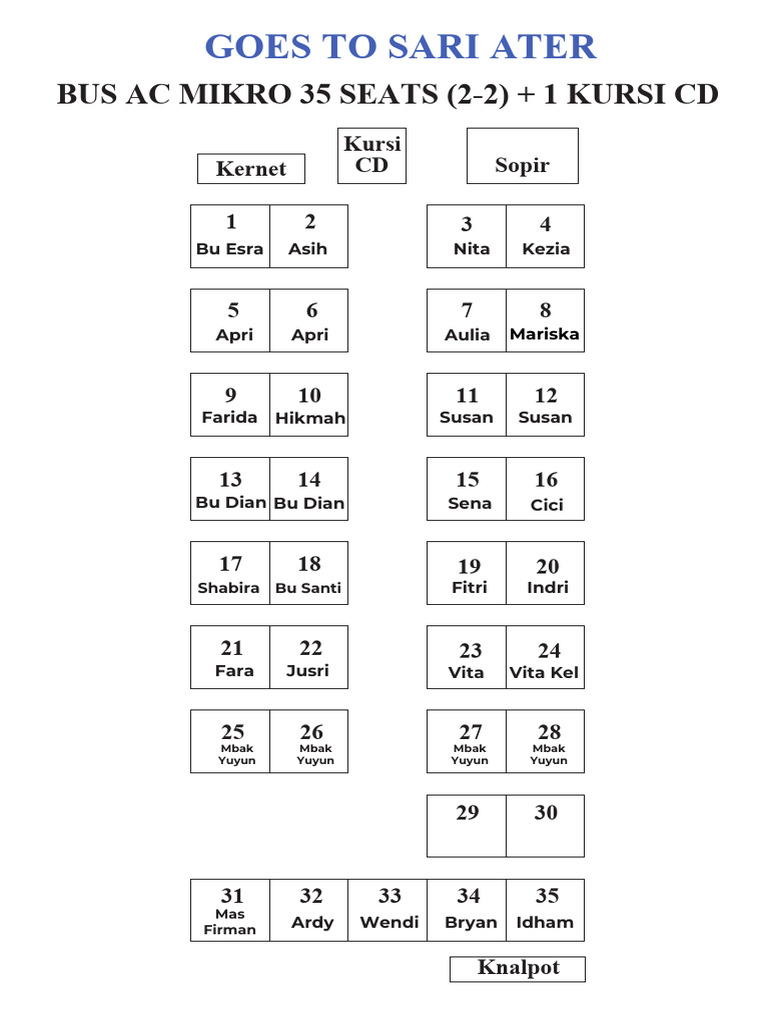Denah Kursi Bus AC Mikro 35 Seat | PDF