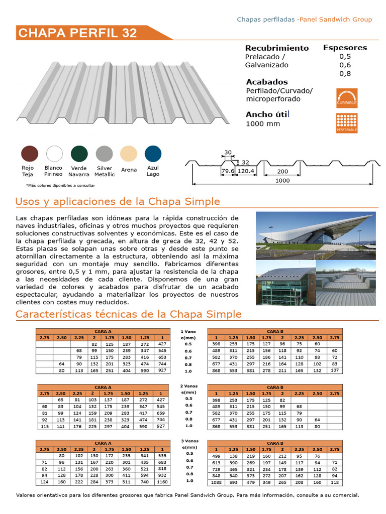 chapa-grecada-32 | PDF