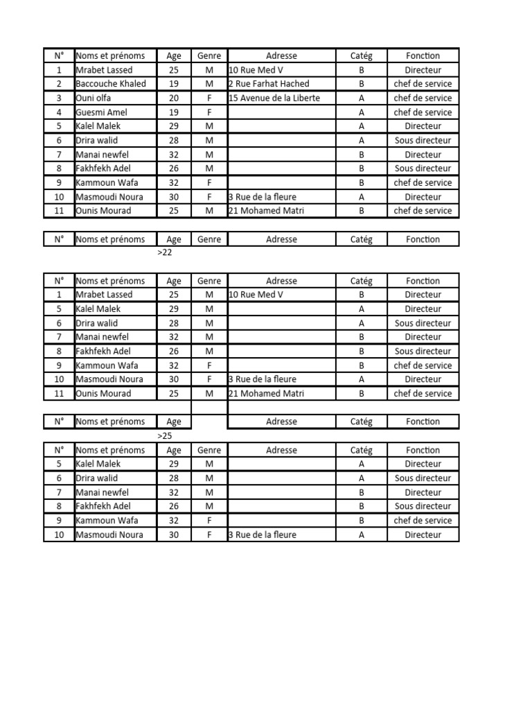 Samar (Sujet Inf 1) | PDF