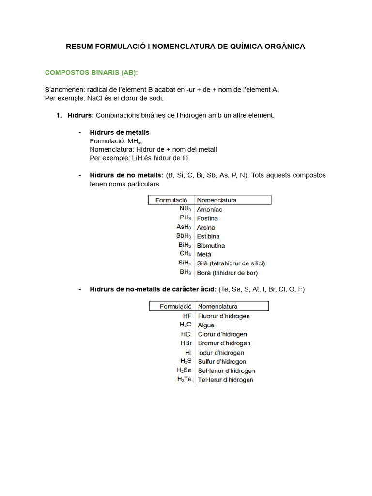 Resum Formulació Inorgànica | PDF