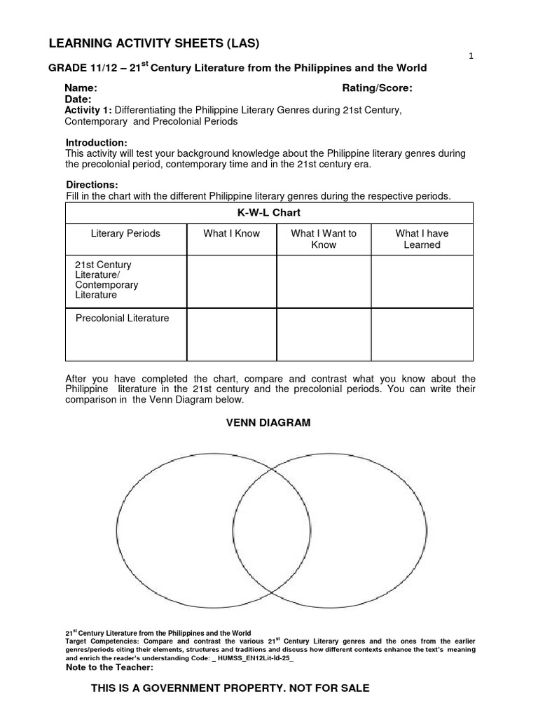21ST Century Literature - Q3 - Las 2 | PDF | Genre | Poetry