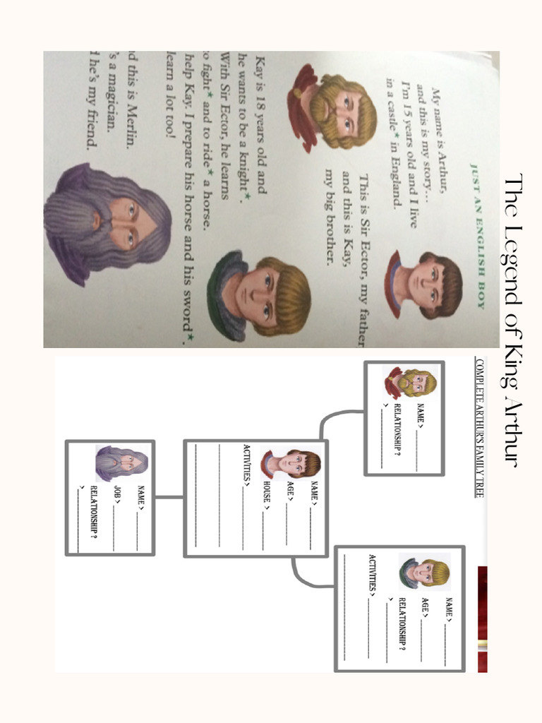 Worksheet 2 The Legend of King Arthur | PDF