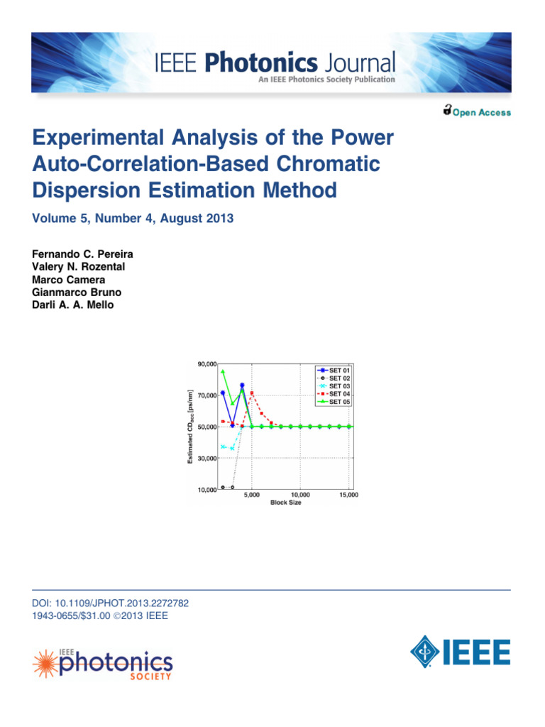 Experimental Analysis of The Power Auto-Correlation-Based Chromatic Dispersion Estimation Method ...