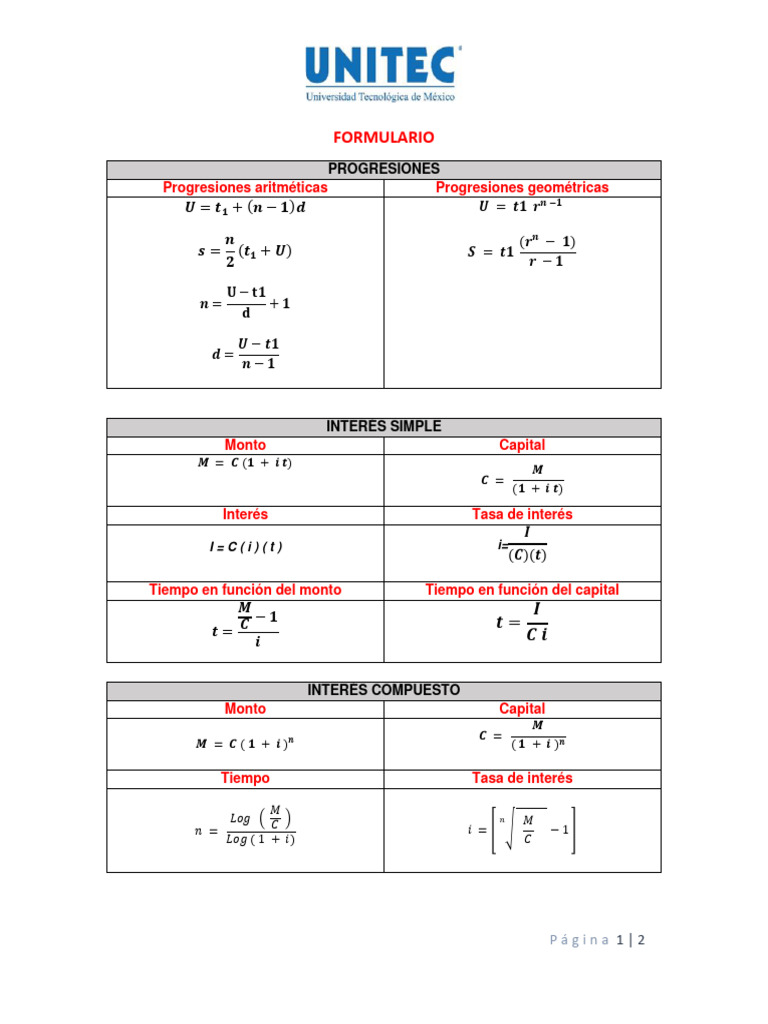 Formulario_matemáticas financieras | PDF | Matemáticas Aplicadas | Matemáticas