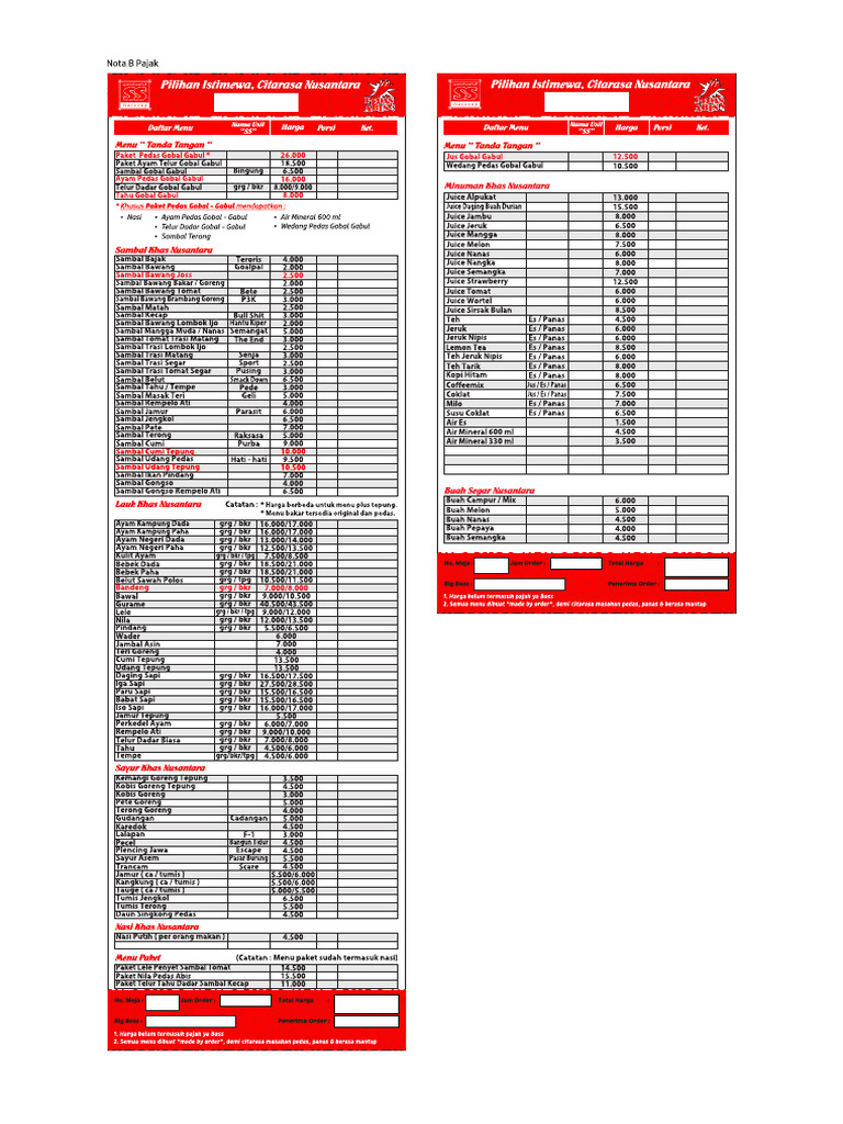 Daftar Menu SS | PDF