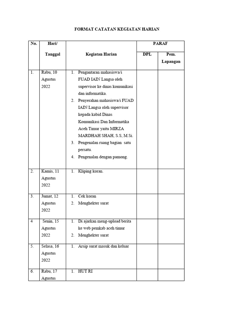 Format Catatan Kegiatan Harian | PDF