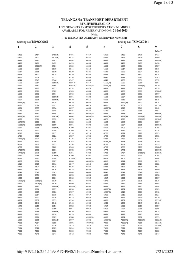 Rta Hyderabad CZ1 | PDF