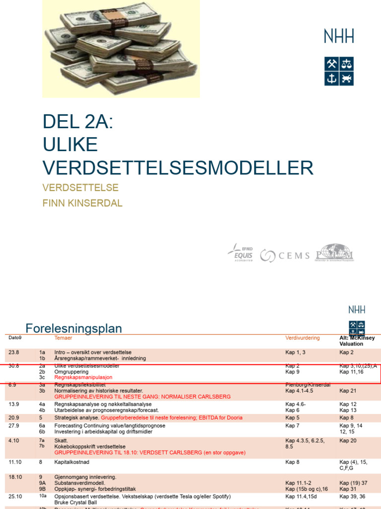 ACC421B 2a Ulike Verdsettelsesmetoder 2023 | PDF