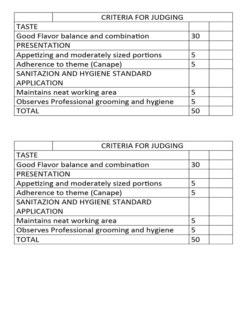 Criteria For Judging | PDF