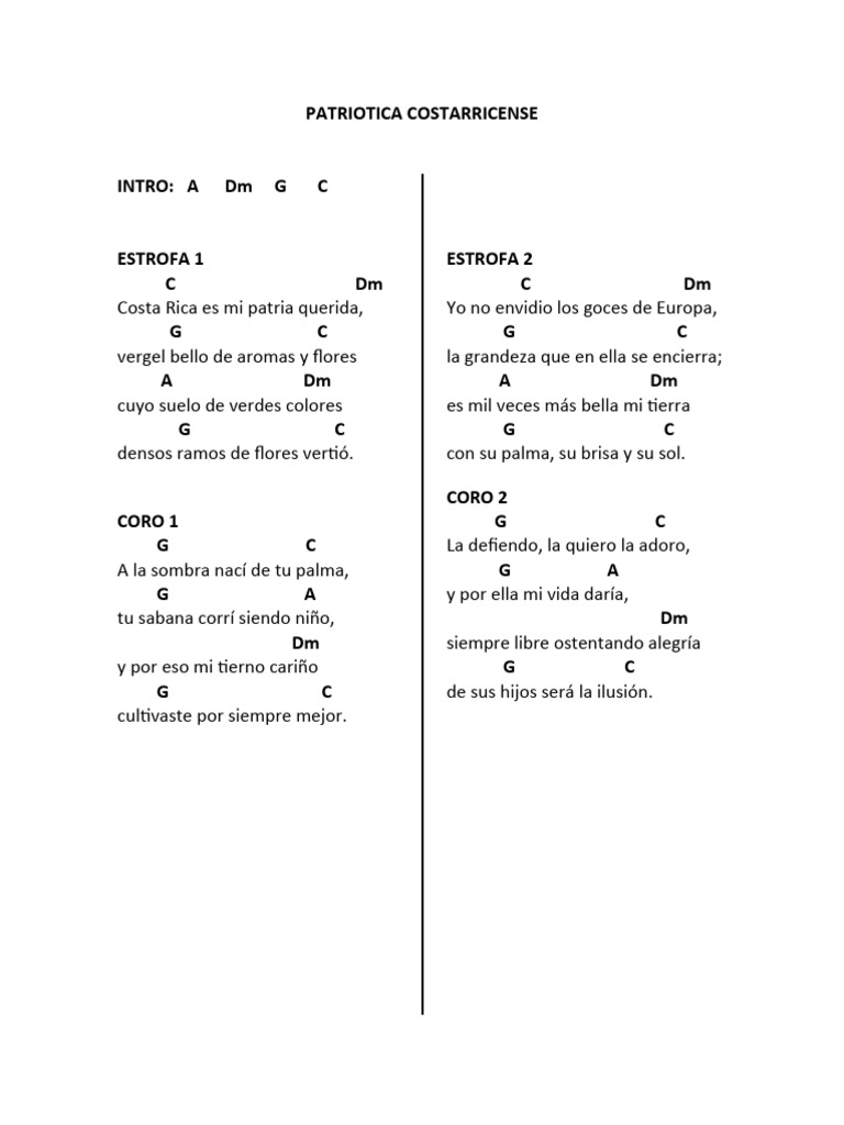 Patriotica Costarricense | PDF