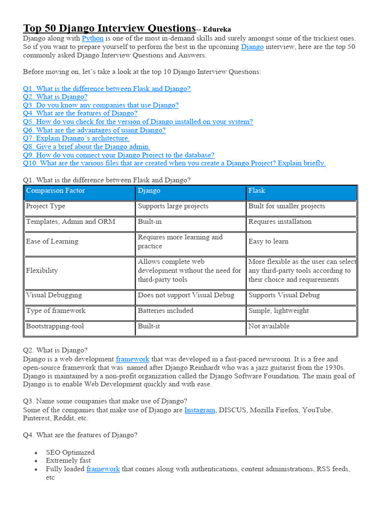 Top 50 Django Interview Questions | PDF