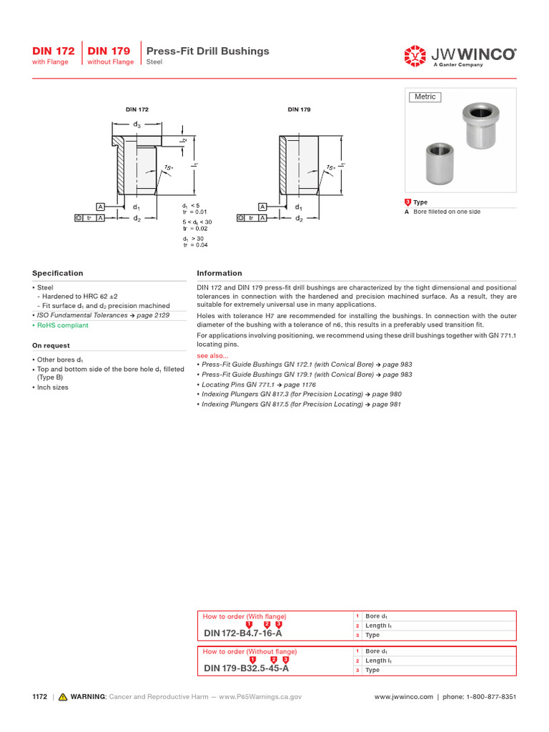 Press-Fit Drill Bushings: DIN 179 DIN 172 | PDF