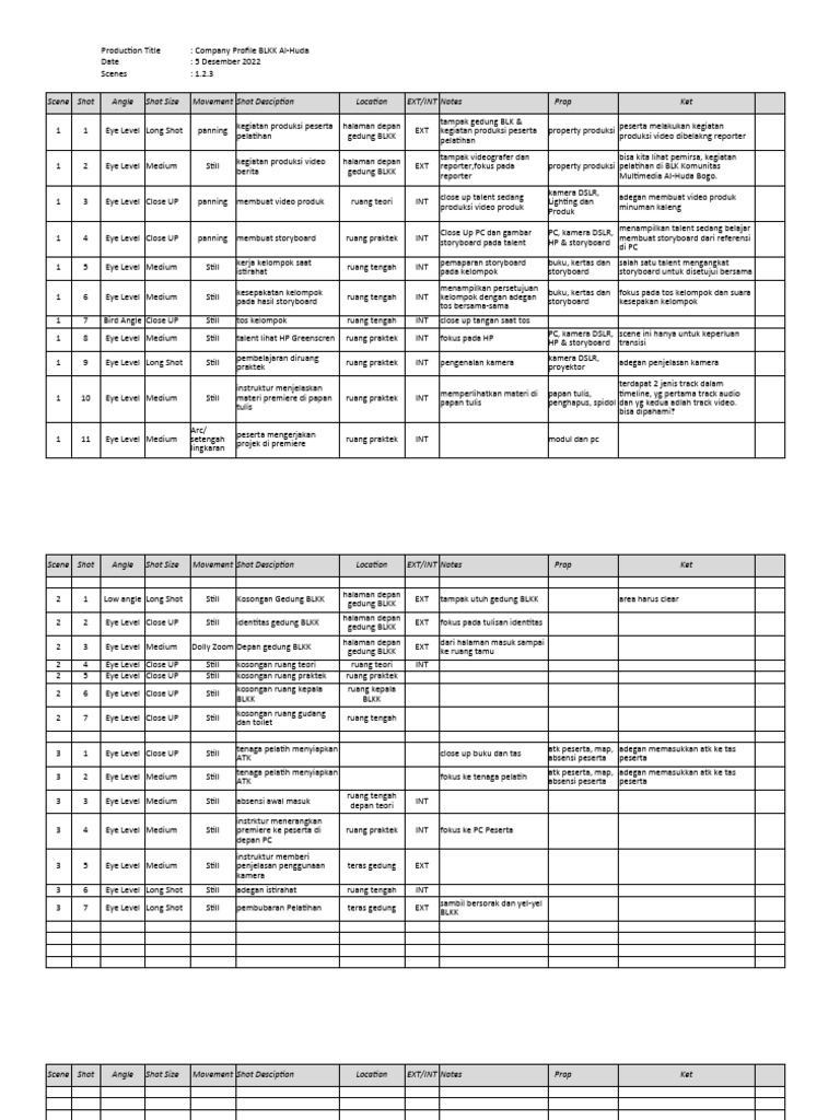 Contoh Shot List | PDF