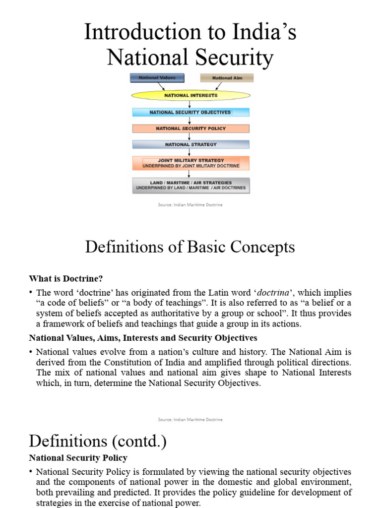 Introduction To India's National Security | PDF