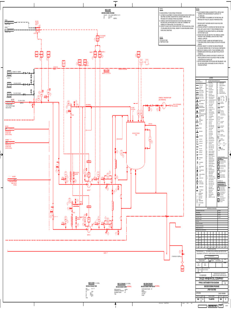 Ta-249795-004 - C - P&id - Biocide Dosing Package - Updated | PDF