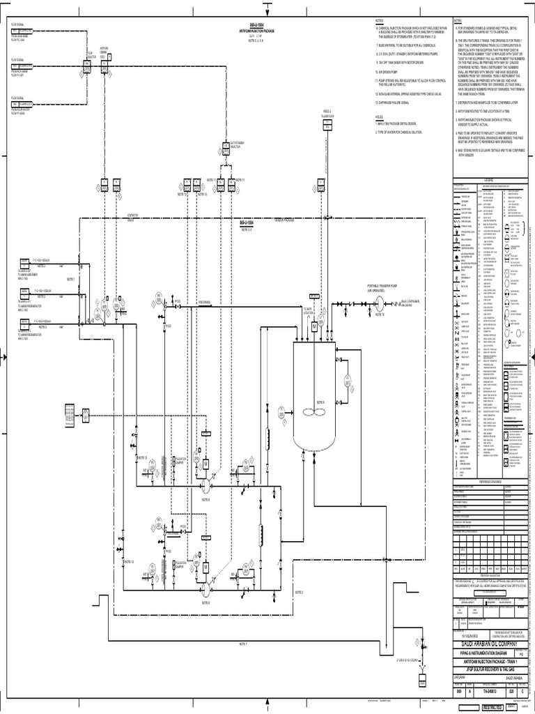 Ta-249813-020 - C - P&id - Antifoam Injection Package | PDF | Valve | Pump