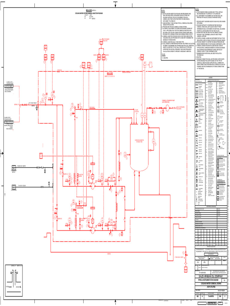 Cooling Tower P&ID Symbols Overview | PDF | Civil Engineering | Chemistry