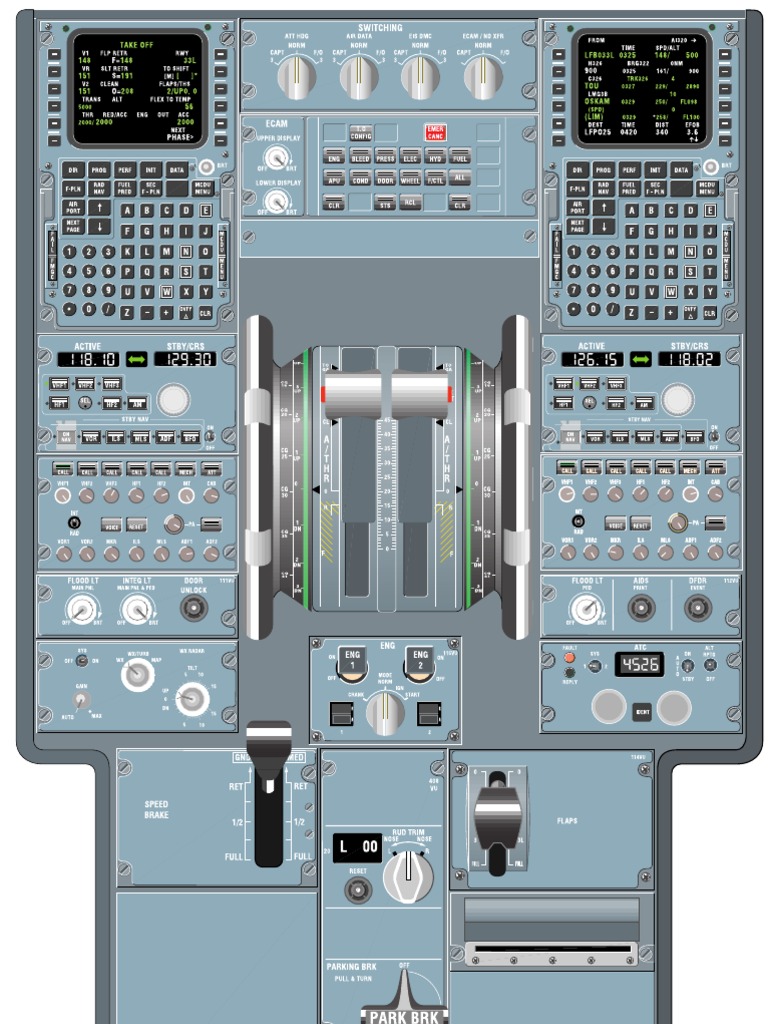 A320 Pedestal Panel | PDF
